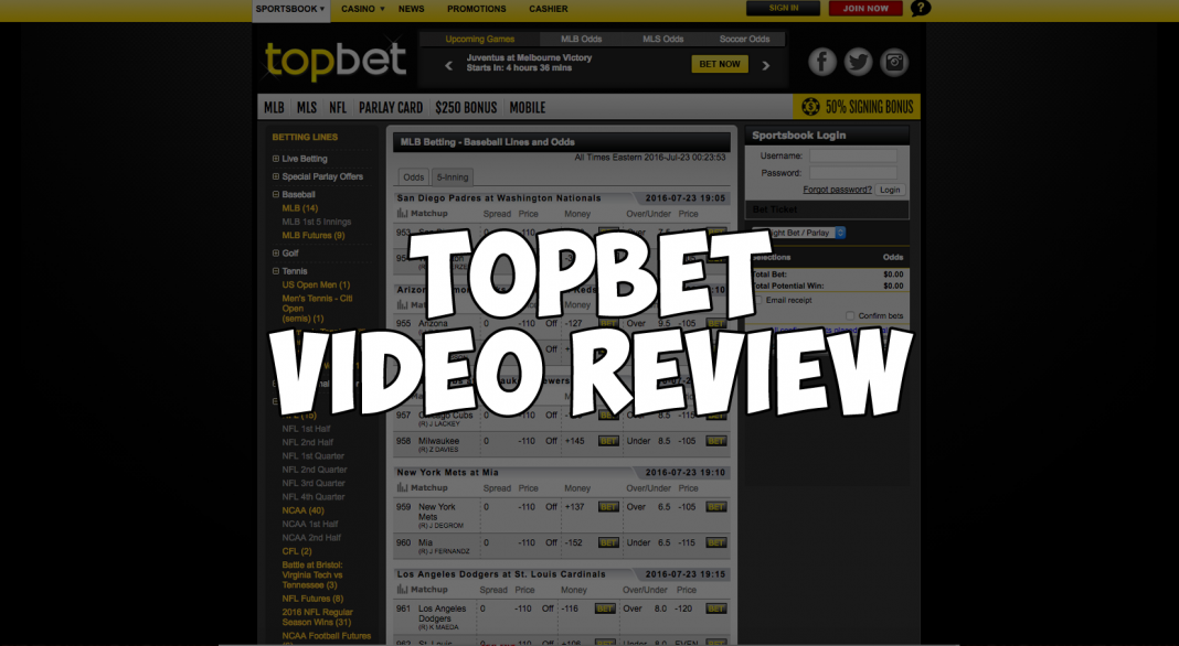 TopBet Review and Signup Bonus – American Betting Site | American ...